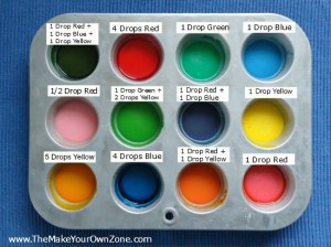 How To Make Homemade Watercolor Paints - The Make Your Own Zone