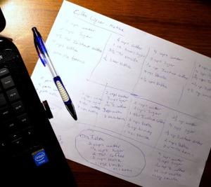Using "Parts" To Adjust A Recipe - The Make Your Own Zone